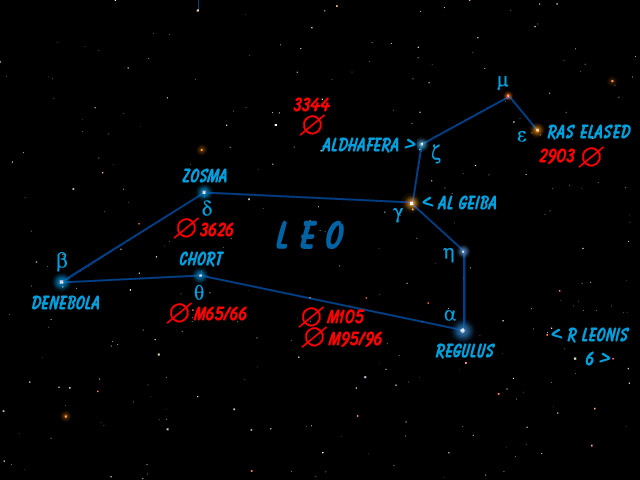 Lev :: Kosmos-pozorovani-vesmiru